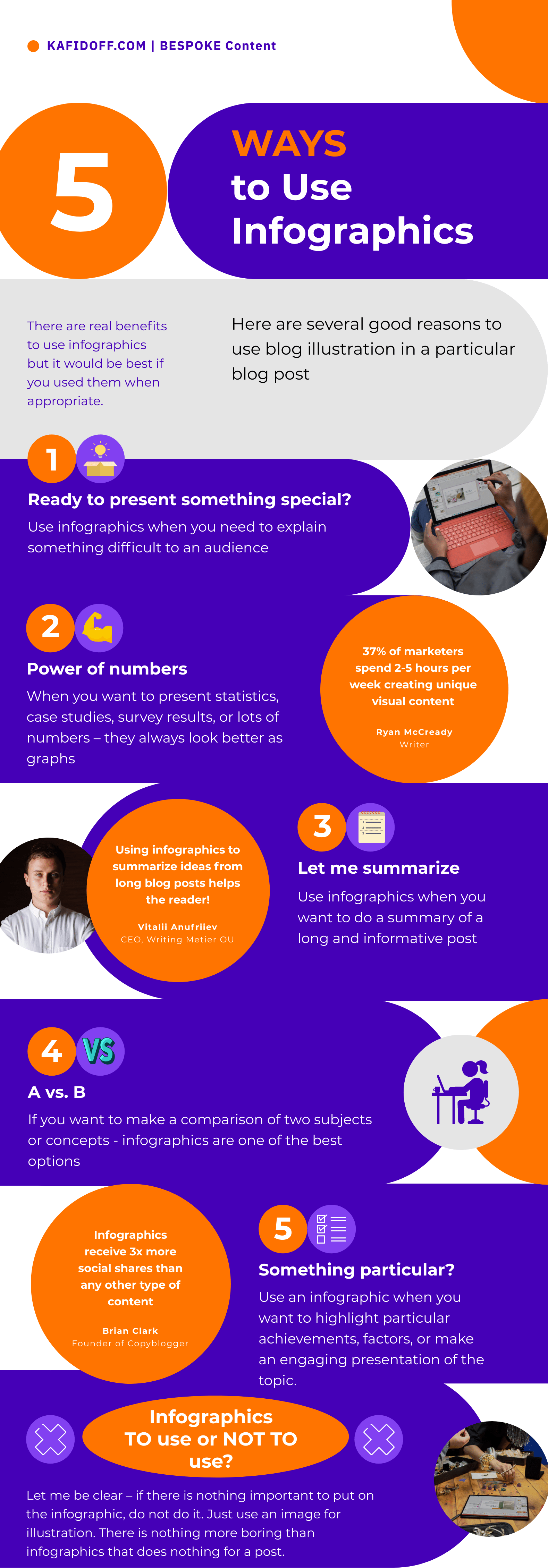 Usage Of Infographic In Your Blog | TO use or NOT TO use?